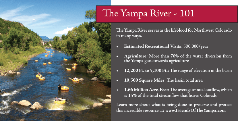 The Yampa River - 101 - Living in Steamboat Springs